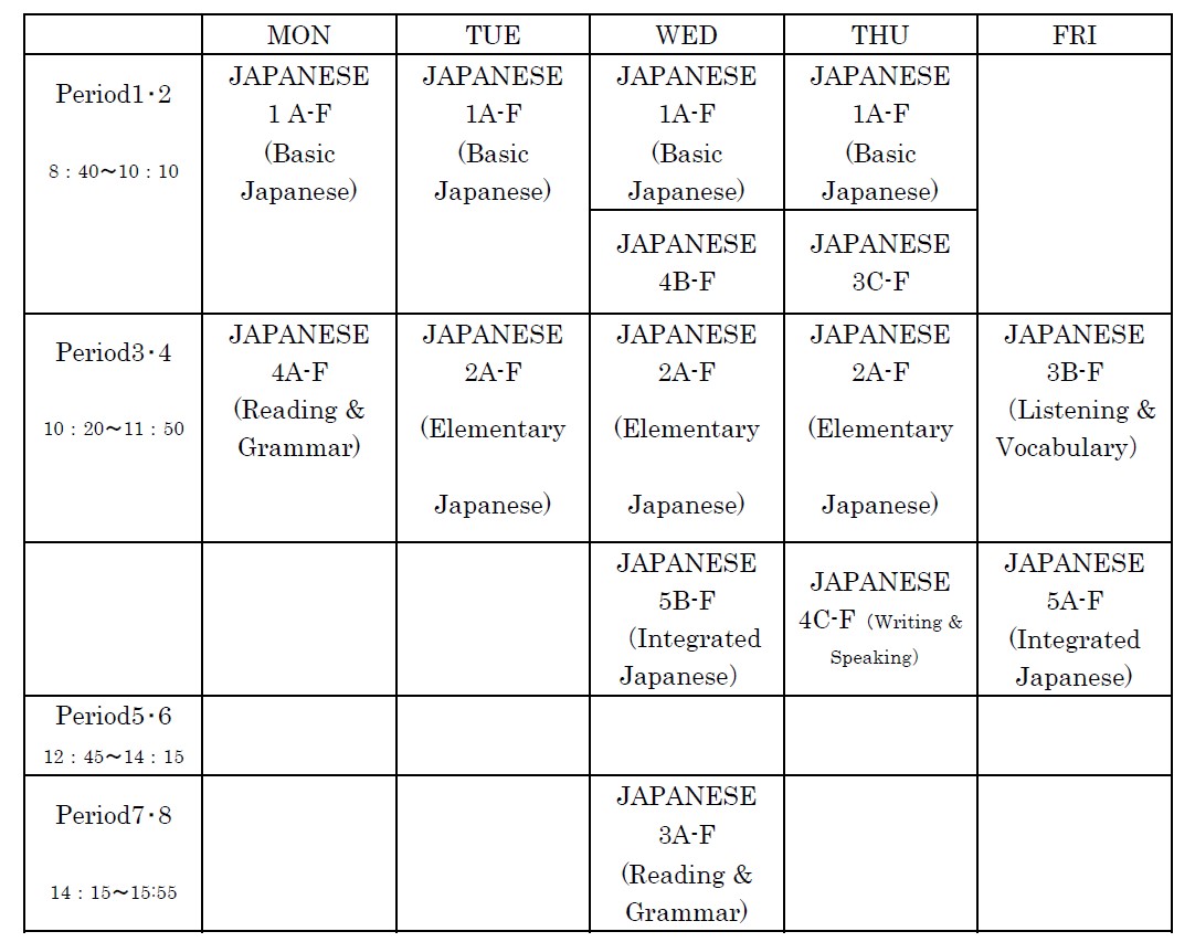 Japanese Language Program｜Japanese Language Studies｜International ...